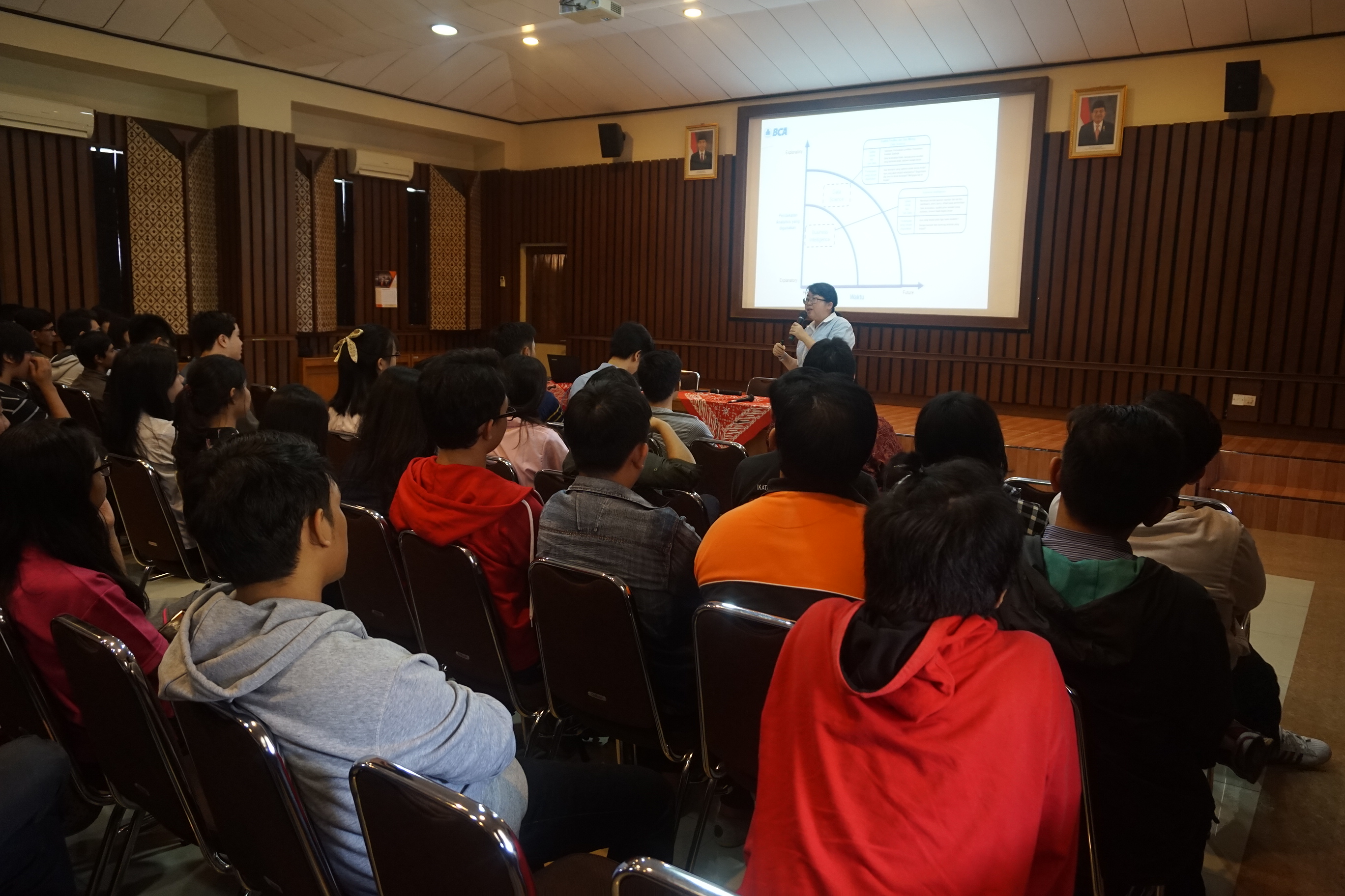 Kuliah Umum Big Data FTI UKDW Bersama BCA - Universitas Kristen Duta ...